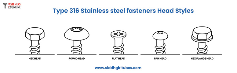 Stainless Steel 316 Fasteners | AISI 316L Nut Bolts Manufacturer
